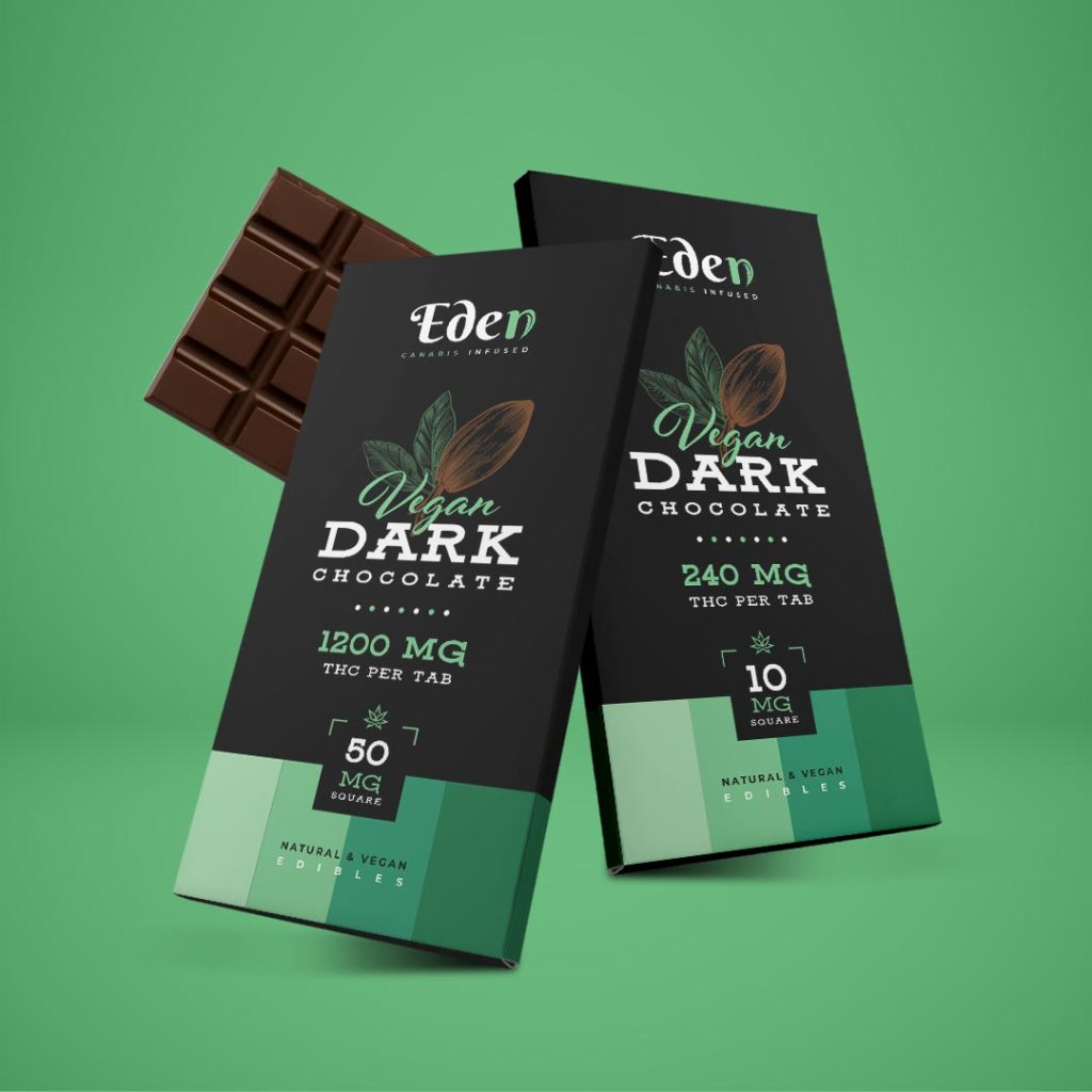 THC Edibles Price in Canada: How to Compare & Understand? | Eden Goods